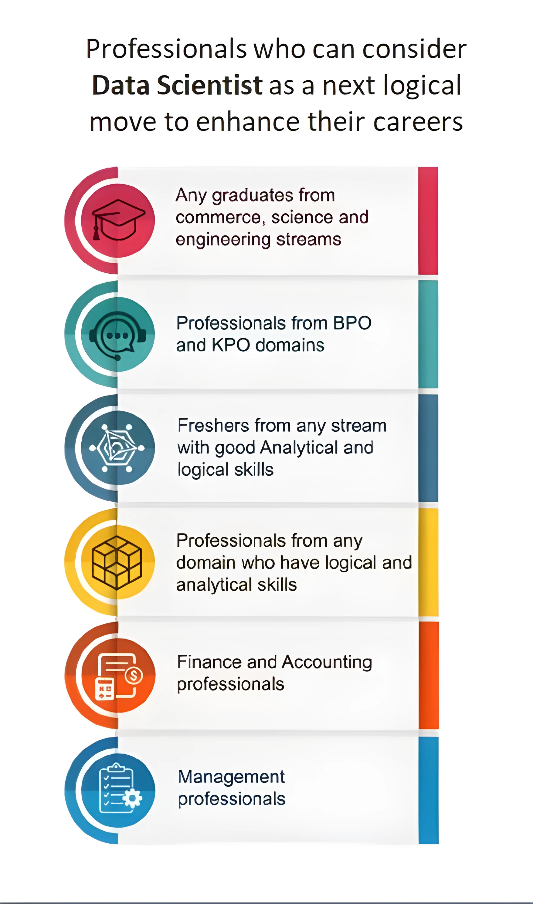 Data Analytics